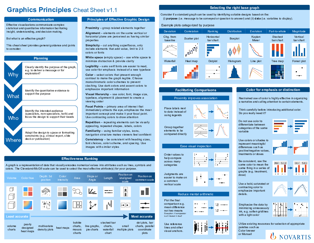 Chapter 26 Cheatsheets | Psych 252: Statistical Methods for Behavioral ...
